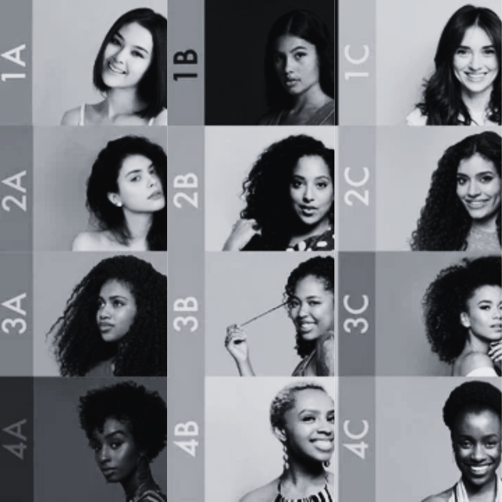 Quel est mon type de cheveu ? La classification d’André Walker – Laura ...